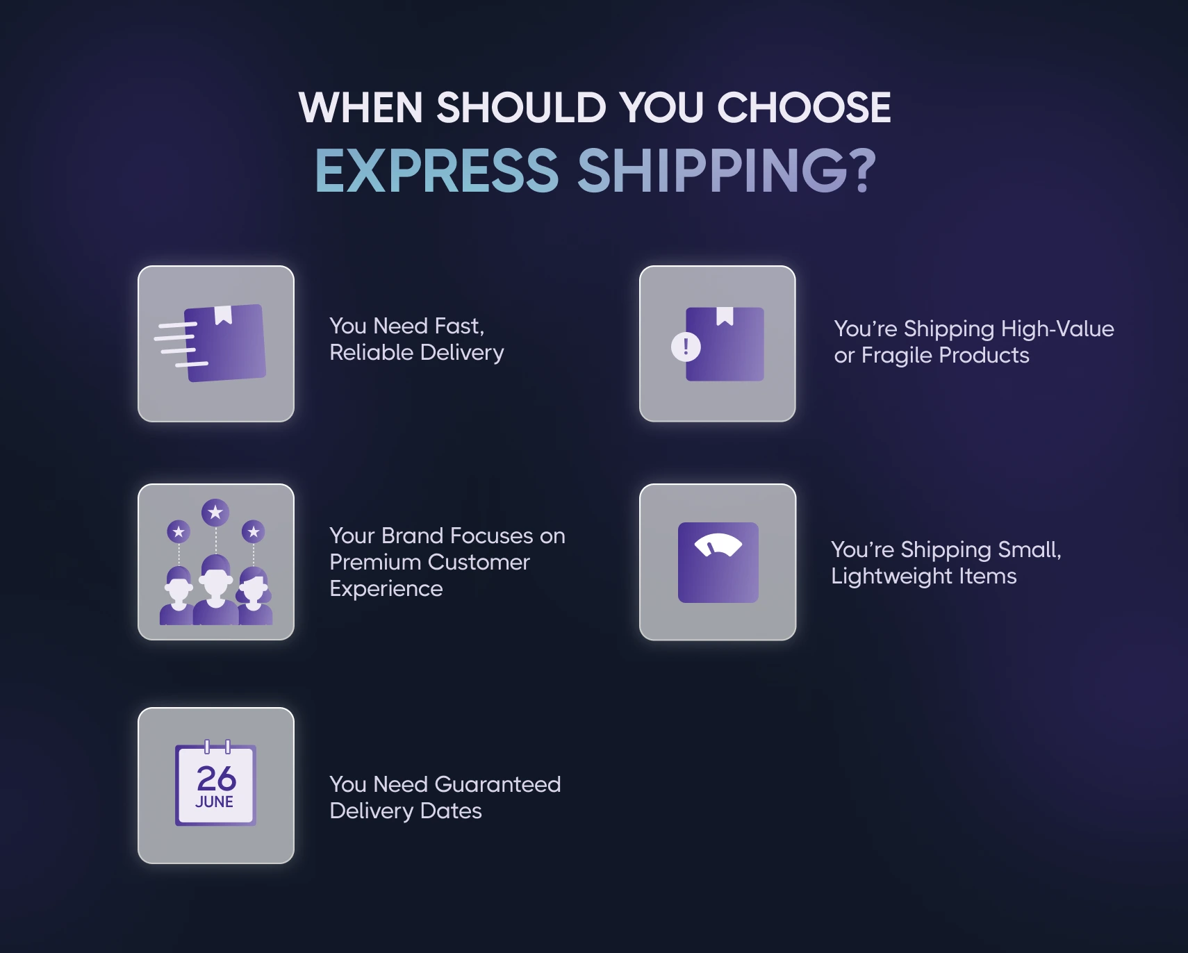 Standard Shipping vs Express Shipping in North America